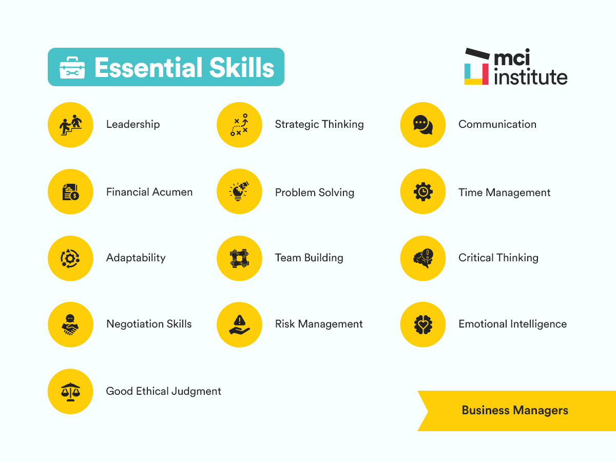 What Is A Business Manager? | MCI Institute