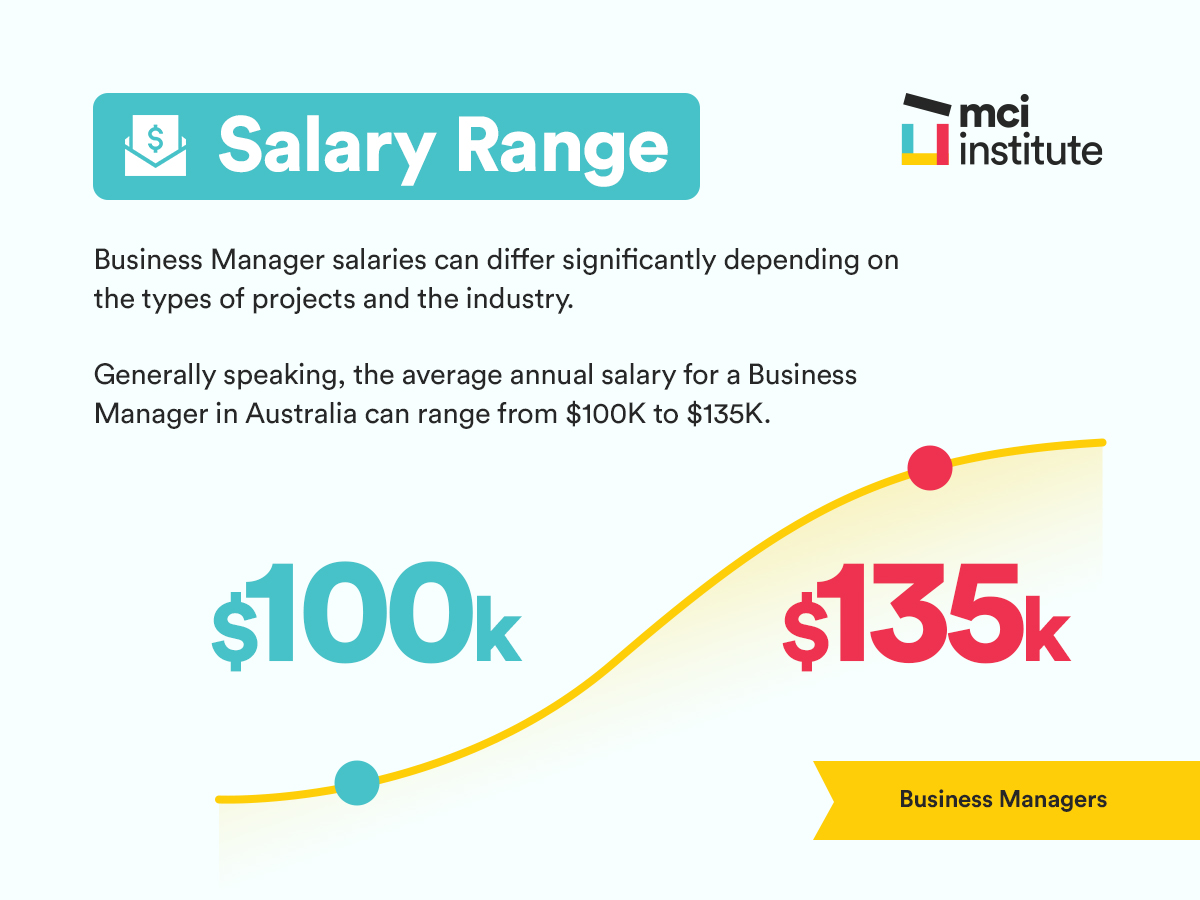 What Is A Business Manager? | MCI Institute