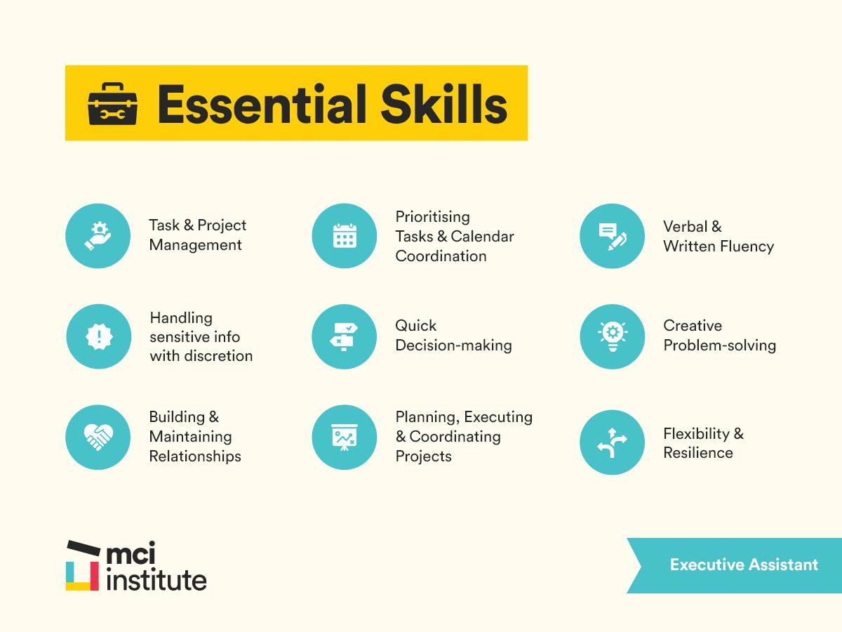 What Is An Executive Assistant? | MCI Institute