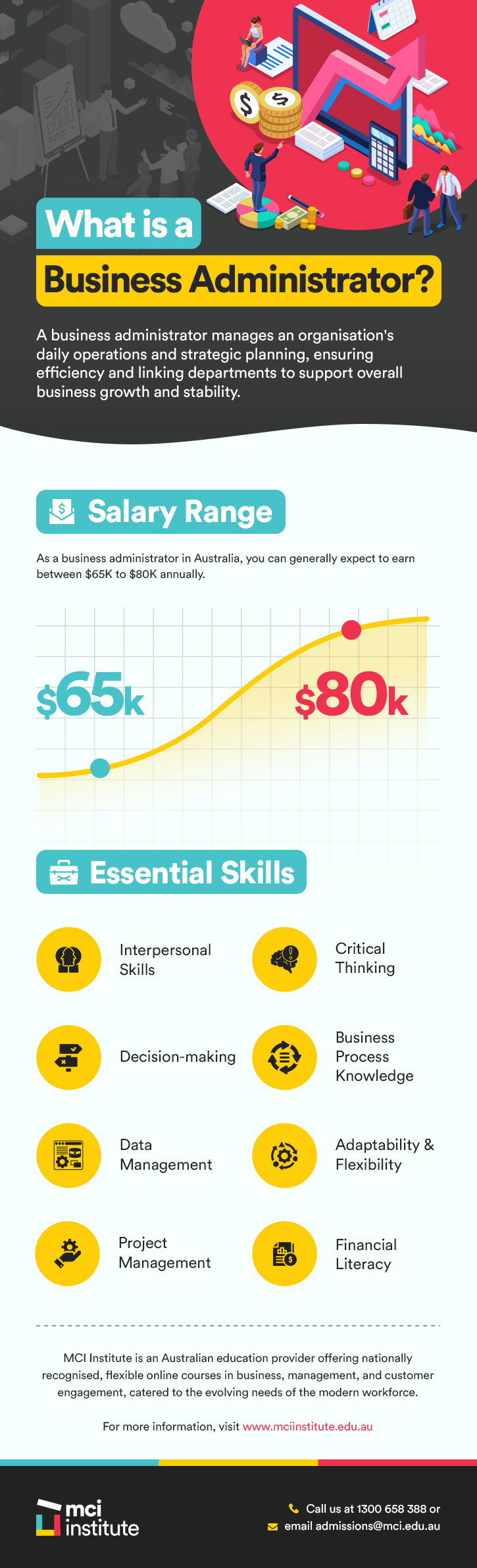 Business Administrator | MCI Institute